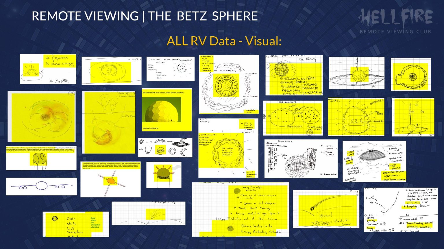 Remote Viewing The Betz Sphere - Hellfire Remote Viewing Club